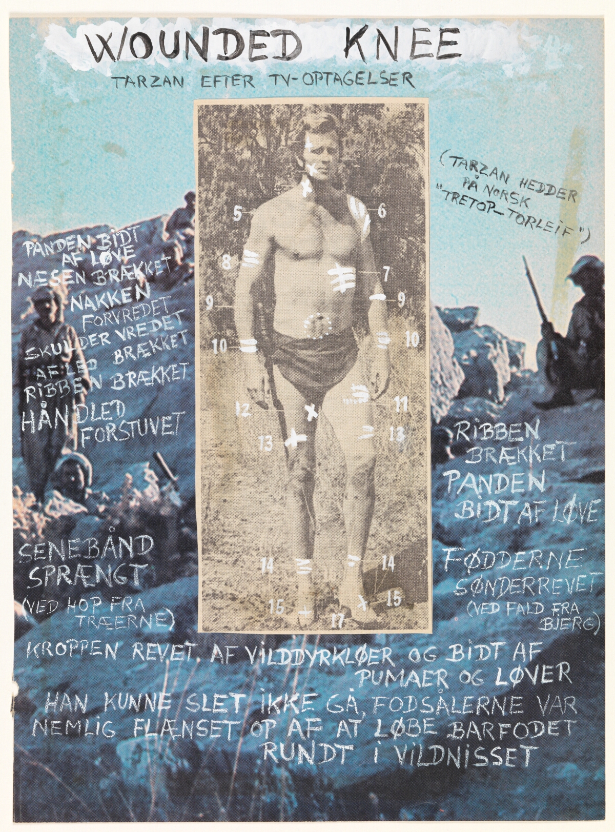 WOUNDED KNEE, 1976, Jytte Rex | SMK Open